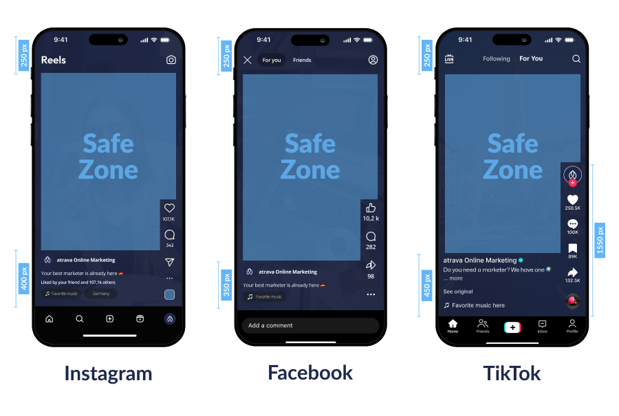 Social Media Safe Zones – Spezifikationen & Empfehlungen